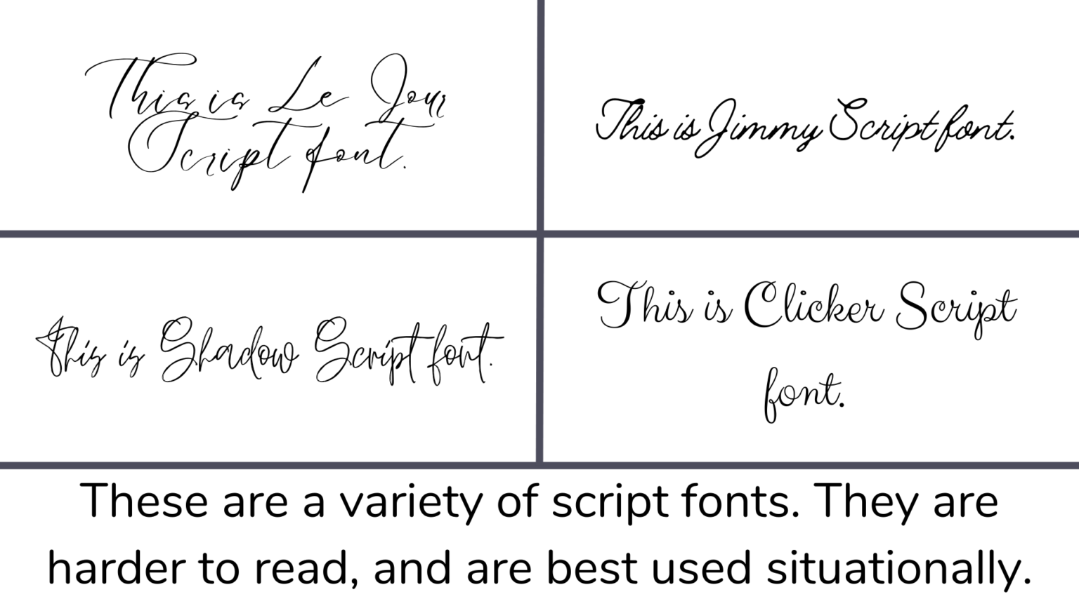 An Introduction to Website Fonts - Website.com Blog
