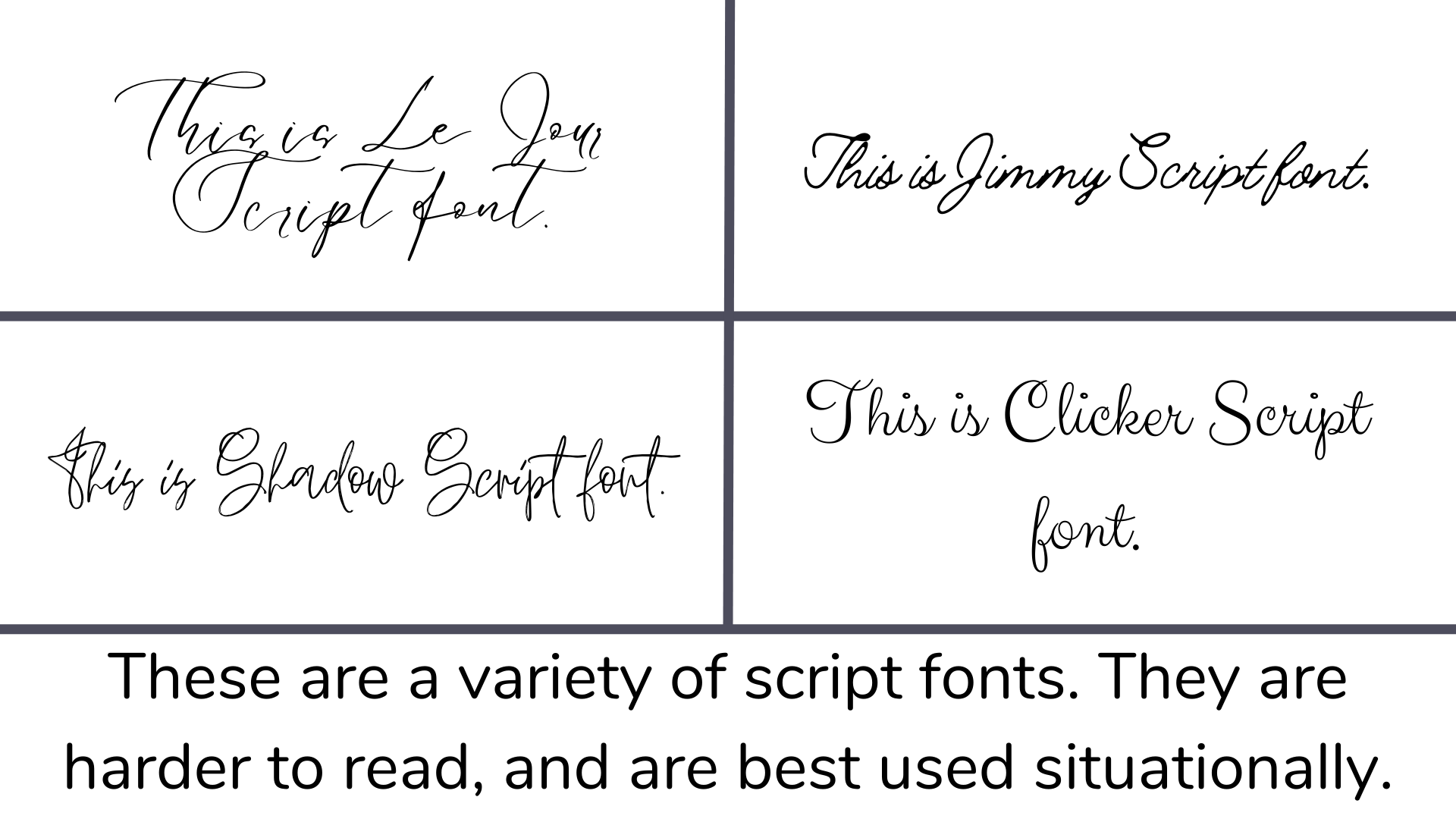 An Introduction to Website Fonts - Website.com Blog